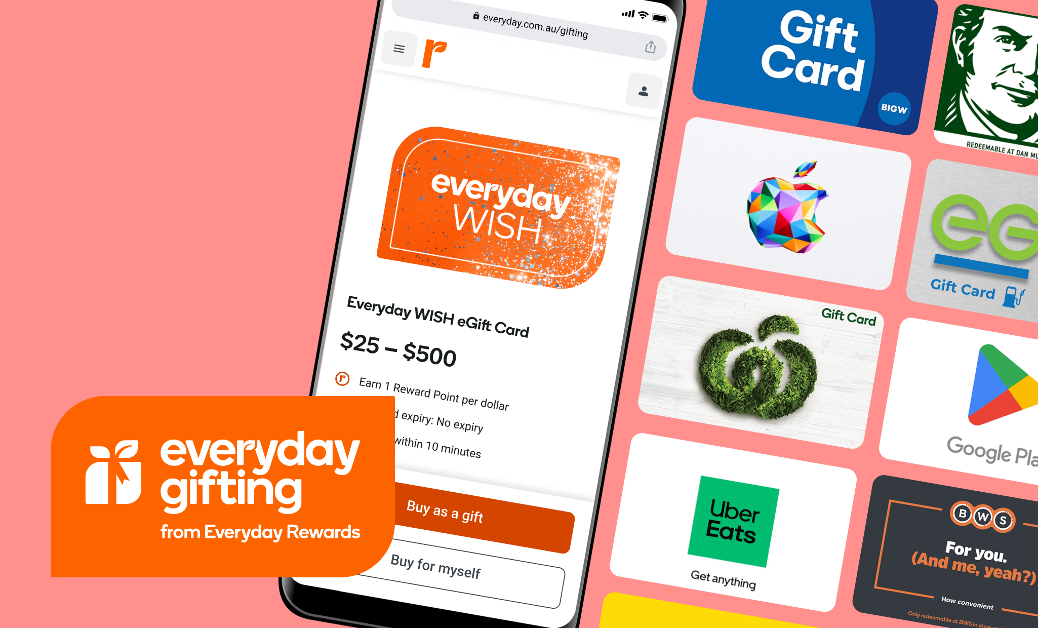 Woolworths Group & Partner Gift Cards - Everyday Gifting